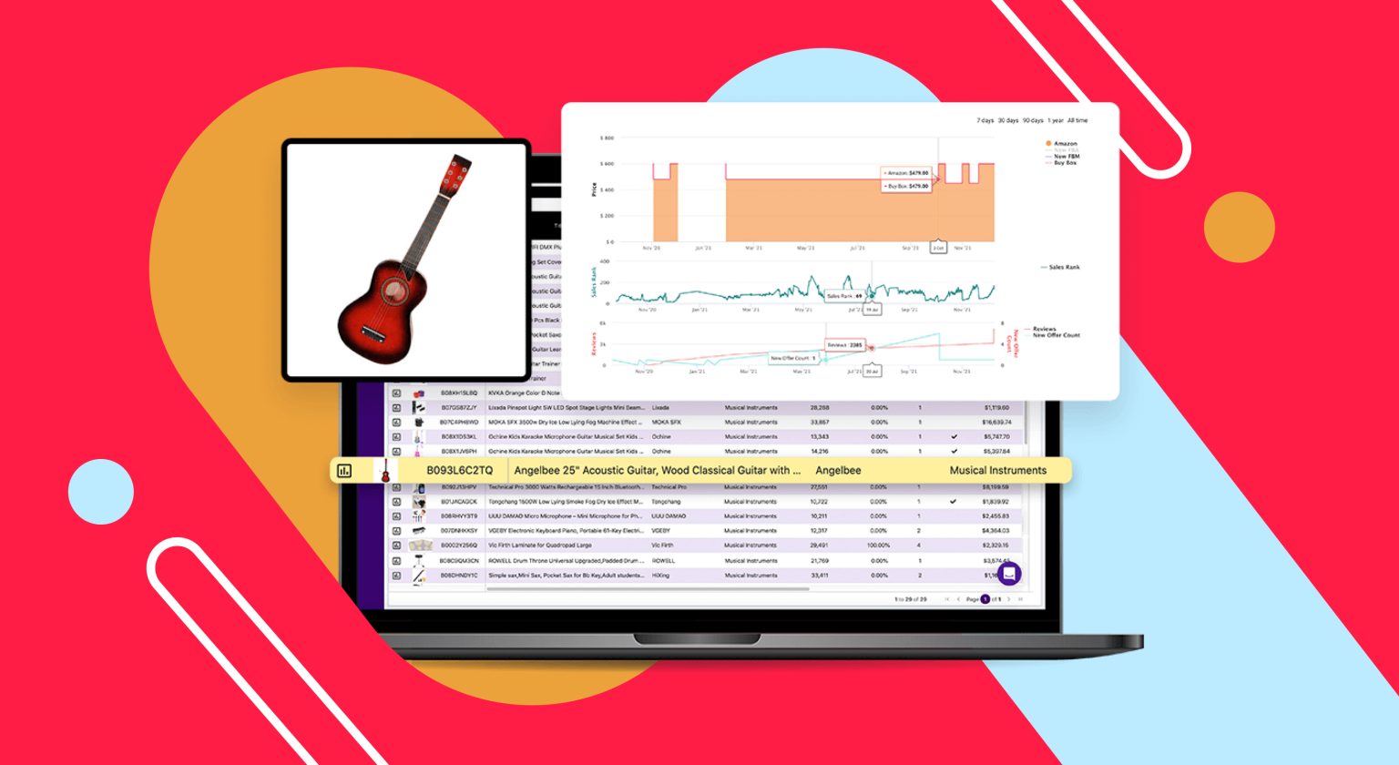 Prime Day 2024 is the biggest Prime Day yet - SellerBites